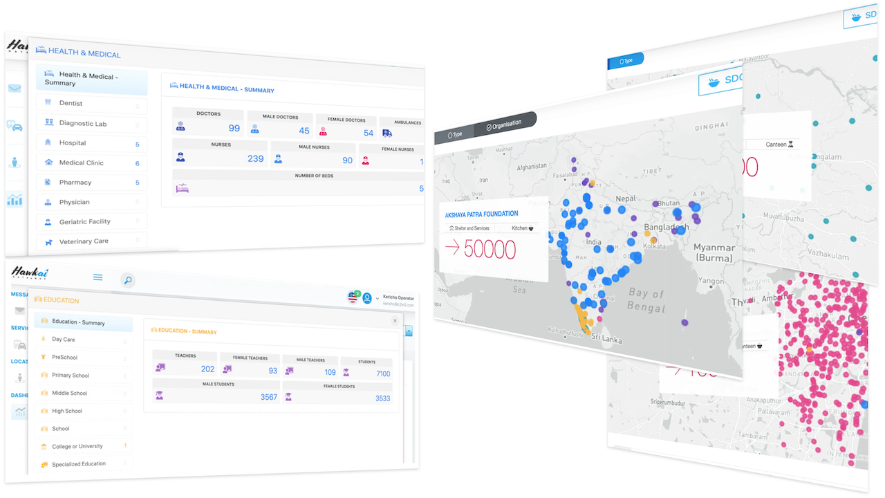 Achieving SDGs – An Actionable Framework - Hawkai Data