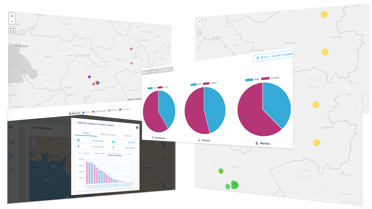 Achieving SDGs – An Actionable Framework - Hawkai Data